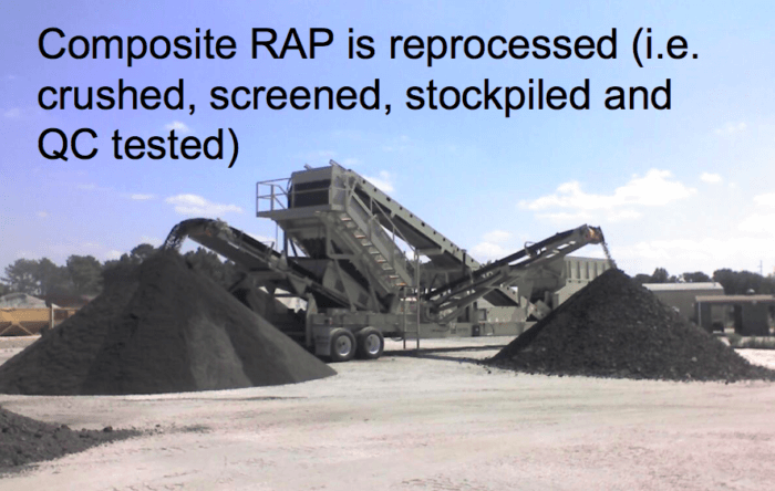 What is Recycled Asphalt? | Pavement Recyclers